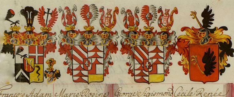 10 curiosidades sobre la Heráldica - Top 10 Listas